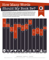 How Many Words Should My Book Be? – Online Writing Contests & Writing ...